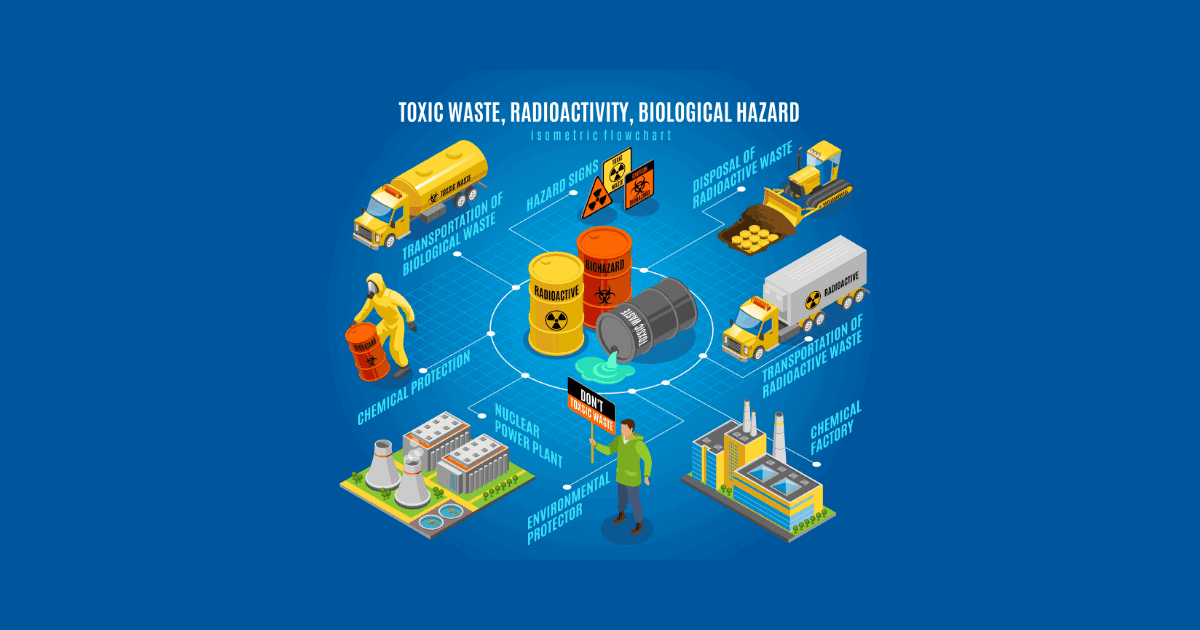 30 Catchy Proper Disposal Of Waste Materiala Slogans List